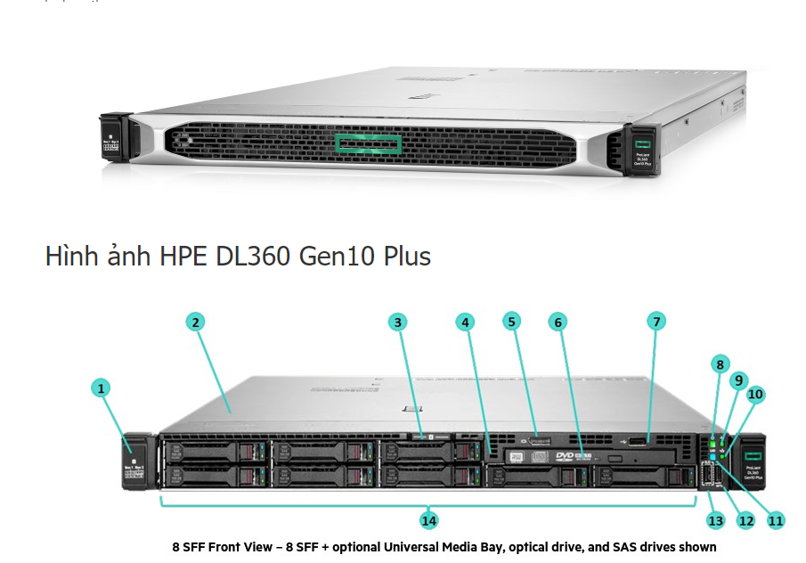 Máy chủ HPE ProLiant DL360 Gen10 Plus 8SFF NC CTO Server ( P55241-B21)