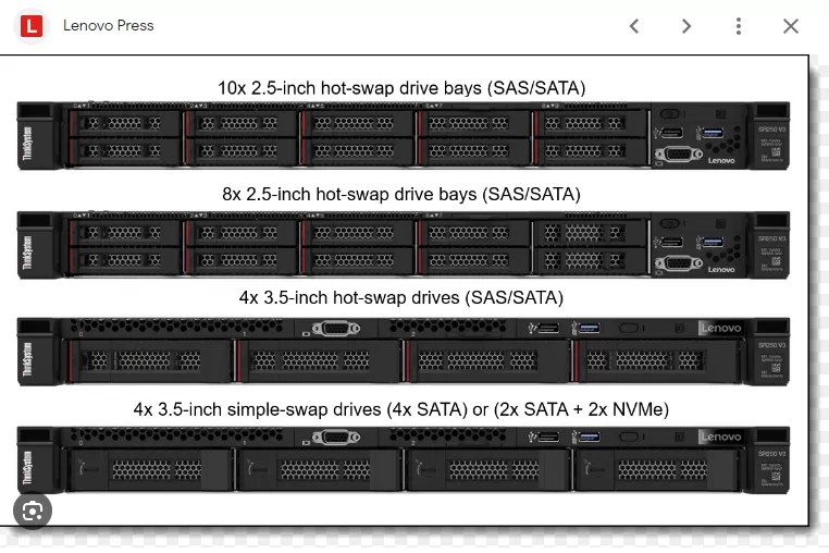 Máy chủ Lenovo ThinkSystem SR250 V3